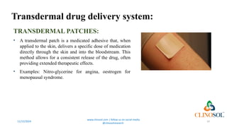 Innovations in Drug Delivery Systems Revolutionizing how medications ...