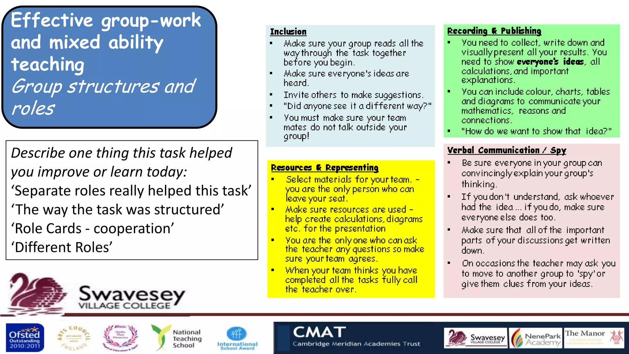 Innovations in maths at svc | PPT