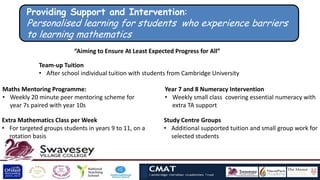 Innovations in maths at svc | PPT