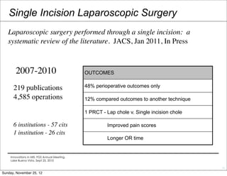 Innovations in Minimally Invasive Surgery 2011 | PPT