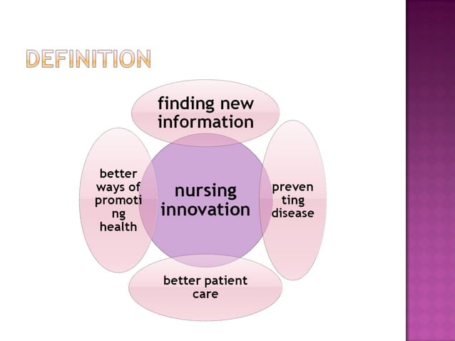 Innovations in nursing | PPT