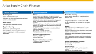 Innovations in Payables and Finance | PPTX | Business Banking & Finance ...