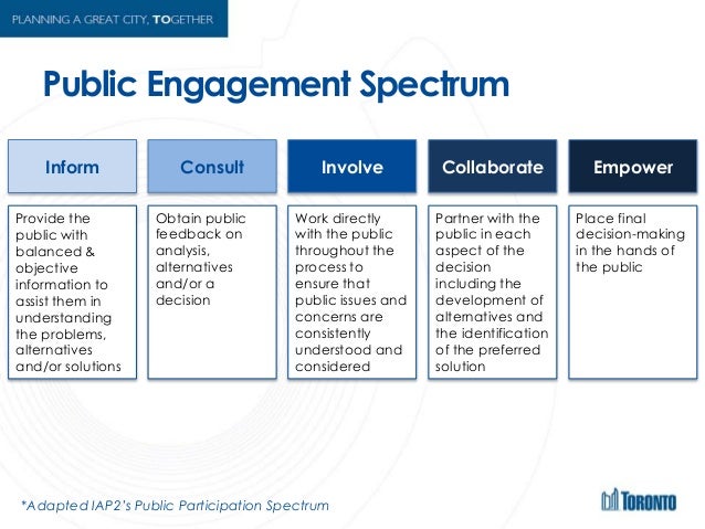 Innovations in Public Engagement