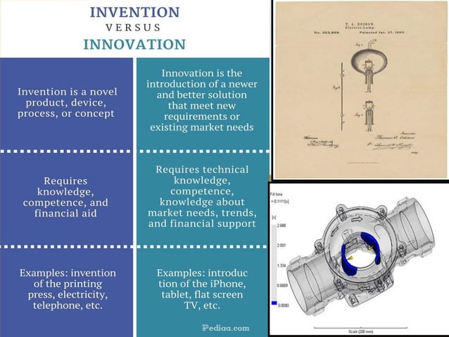 Innovations in science | PPTX | Robotics | Technology & Computing