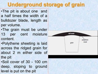 Innovations in temporary storage of food grains | PPT | Agriculture ...
