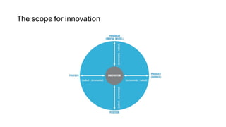Innovations models- Incremental, radical or disruptive | PDF