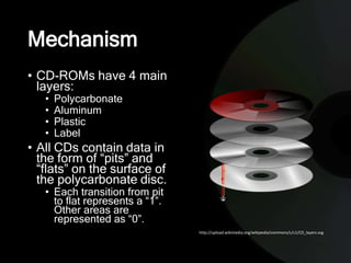 History of Optical Disc Technology | PPT