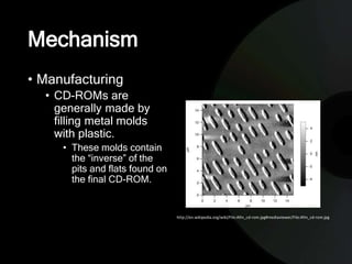 History of Optical Disc Technology | PPT