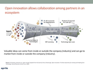 Innovation strategy to-execution v2 10-May-2013 | PPT