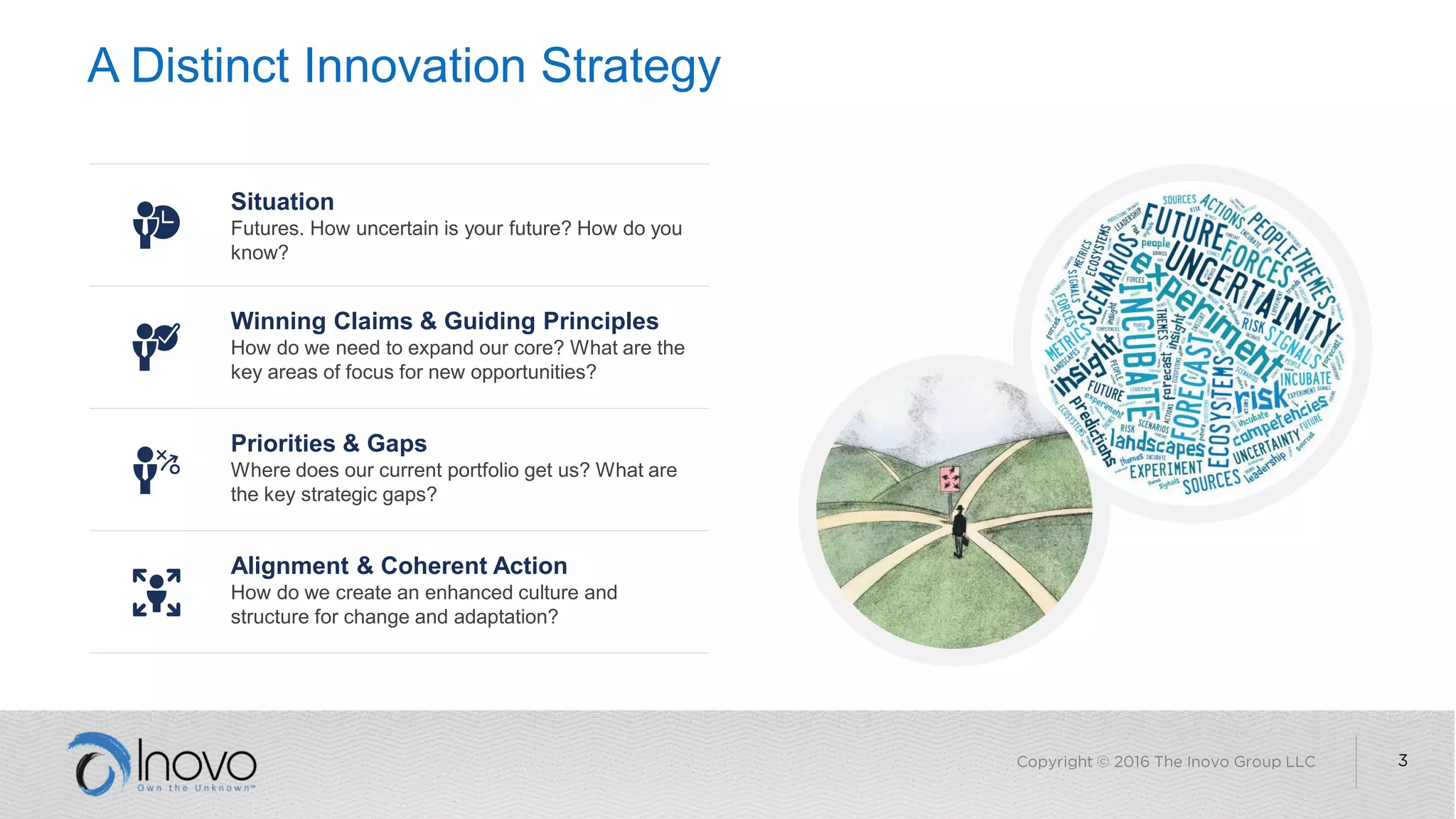 Innovation Strategy Canvas | PDF
