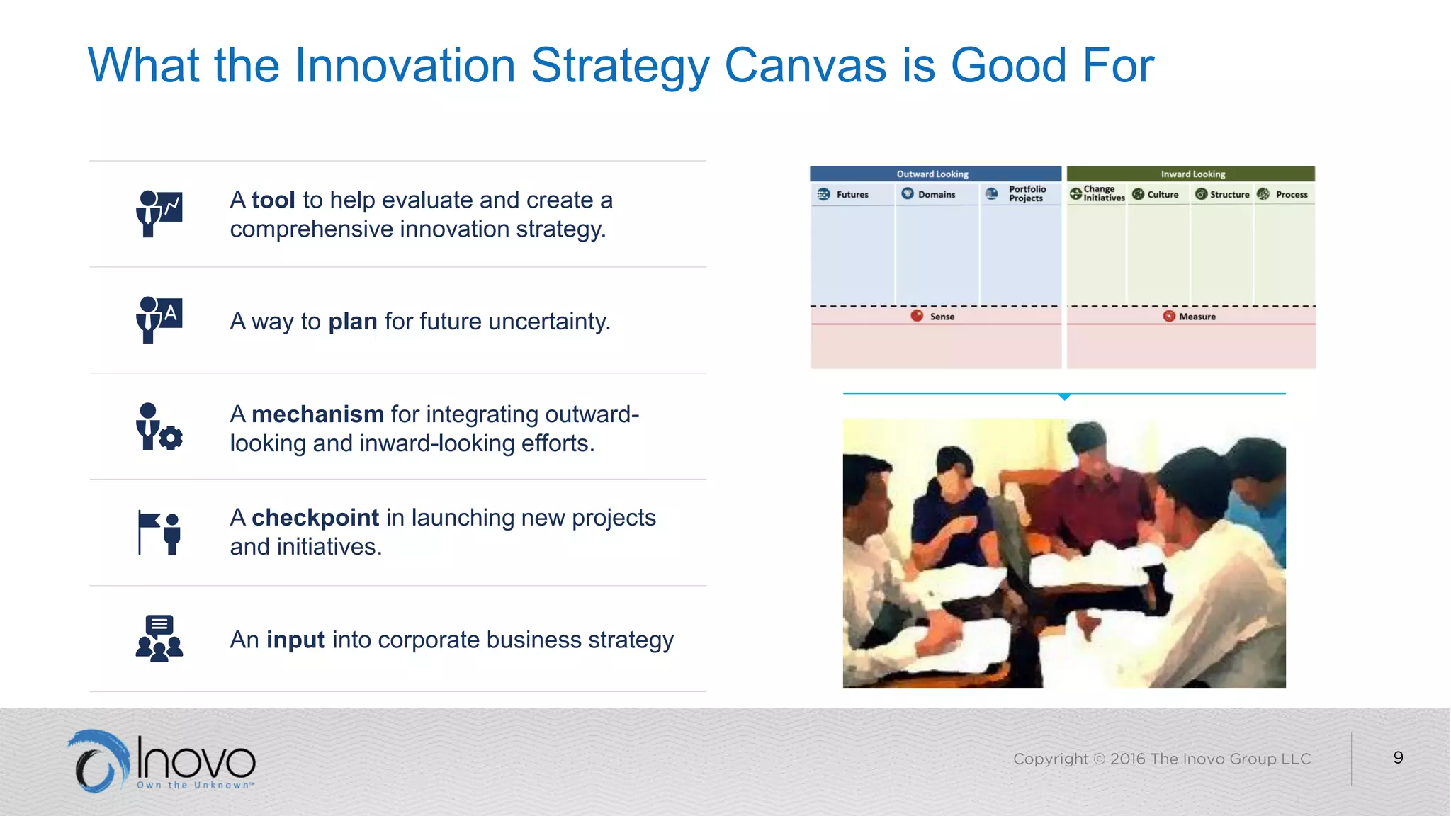 Innovation Strategy Canvas | PDF