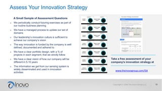 Innovation Strategy Canvas | PDF