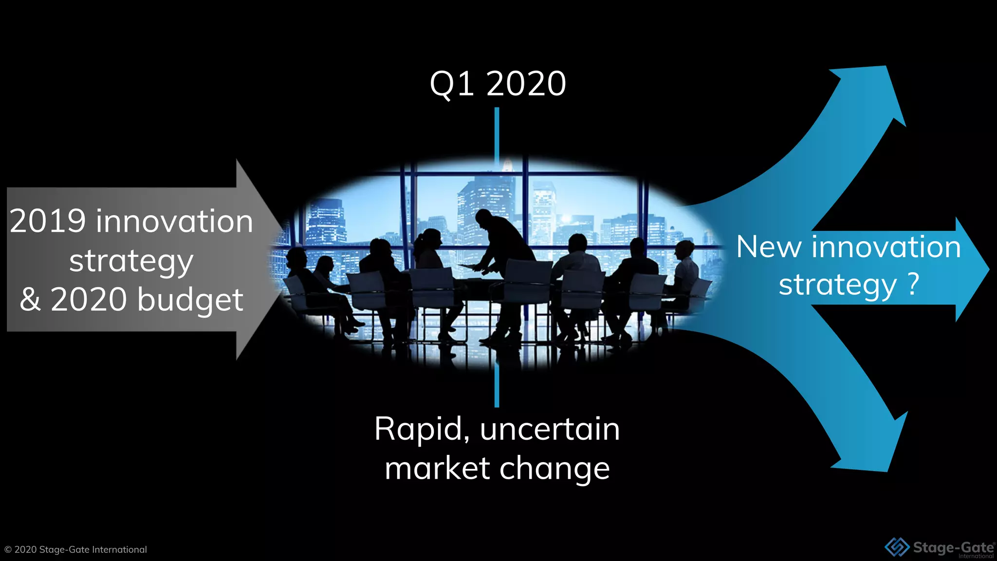 Innovation Strategy: Responding to New Realities | PPT