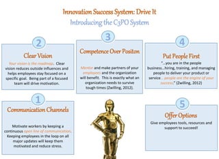 Innovation success system | PPT