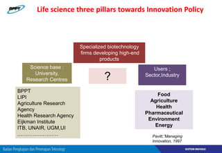 Innovation system life sciences indonesia final-pdf | PDF