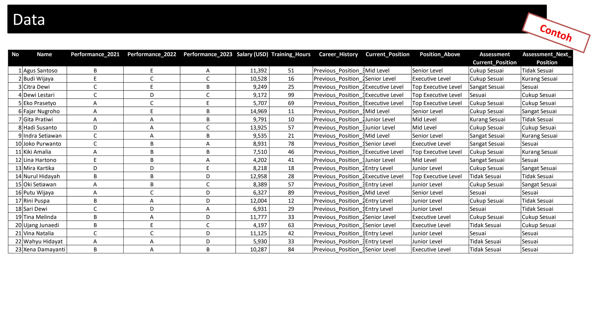 Innovation & Technology - Mindset & How to Deploy Your Idea to Your ...