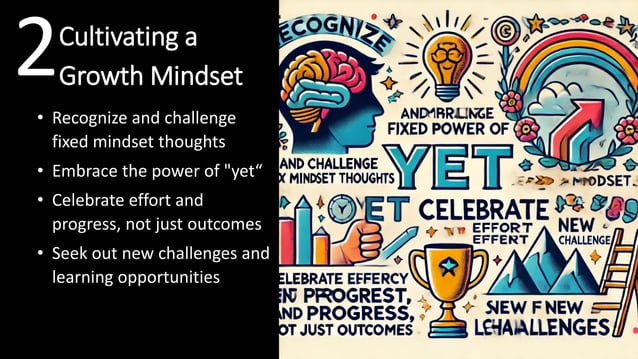 Innovation & Technology - Mindset & How to Deploy Your Idea to Your ...