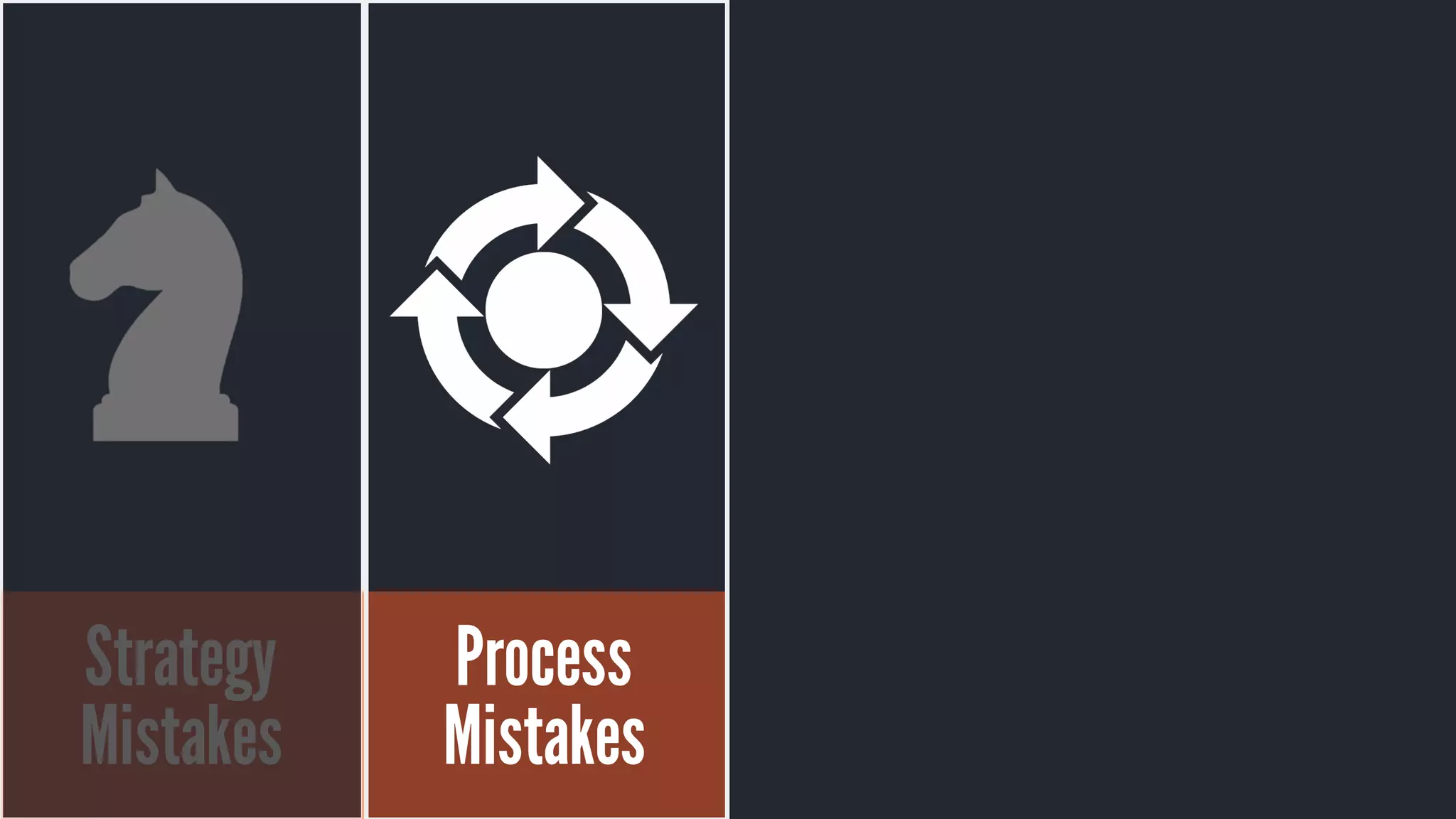 Innovation: the classic traps | PDF | Sales | Business