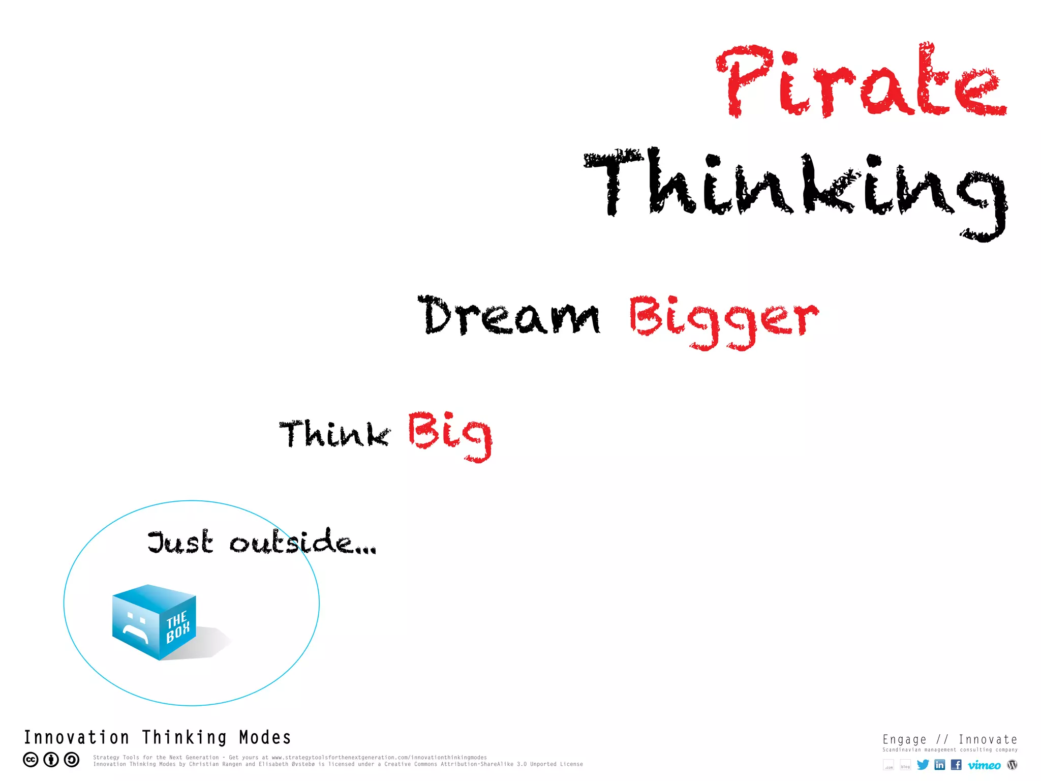 Innovation Thinking Modes | PDF