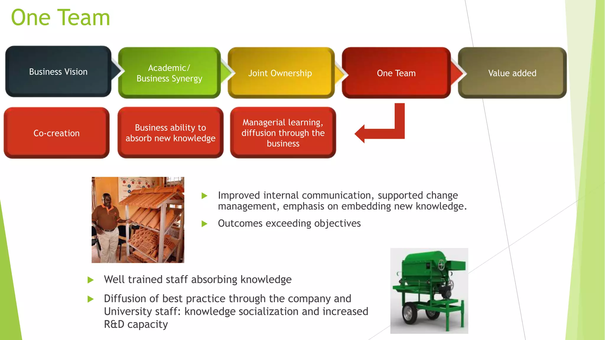 Innovation through collaboration | PPTX