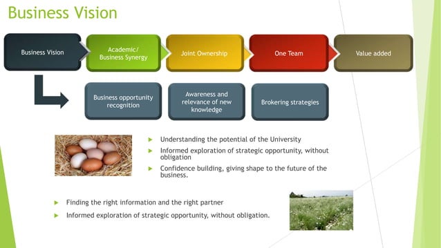 Innovation through collaboration | PPTX | Business Administration ...