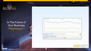 Innovation through simplification | PDF