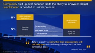 Innovation through simplification | PDF