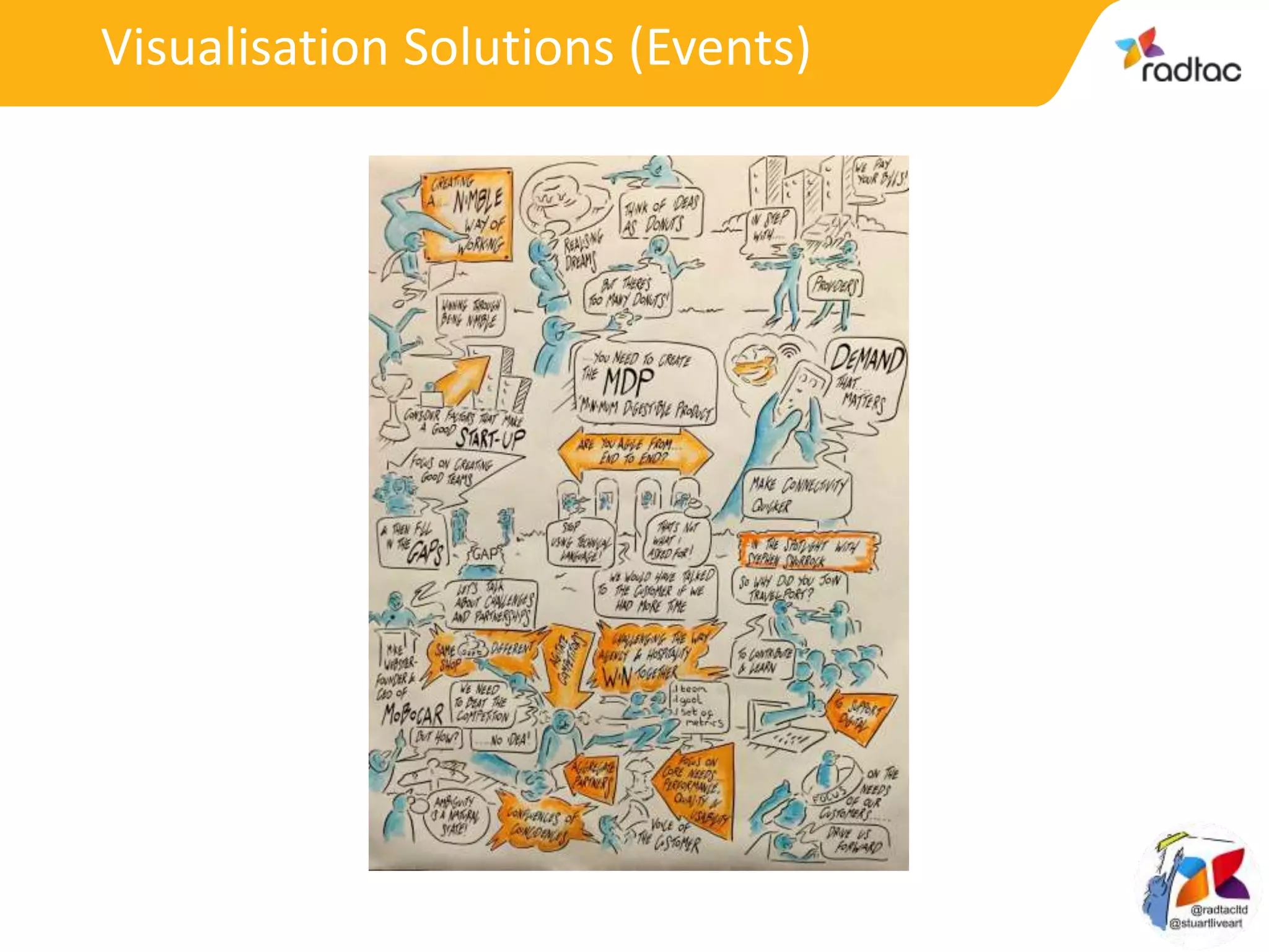 Innovation through visualisation | PPT