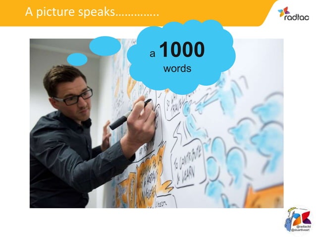 Innovation through visualisation | PPT