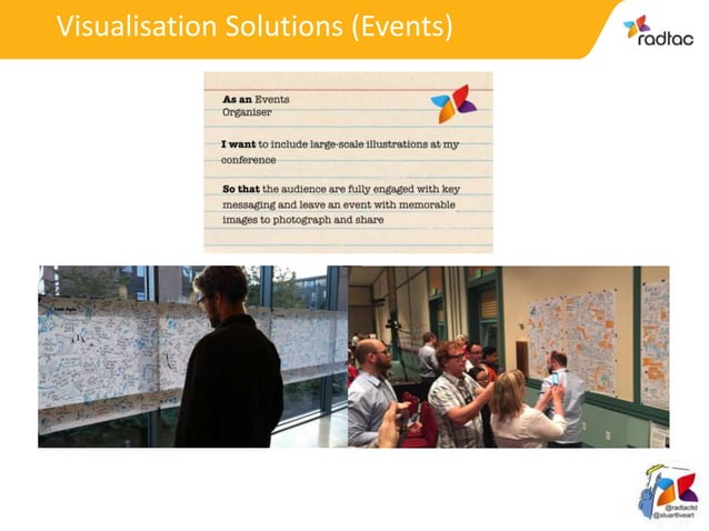 Innovation through visualisation | PPT