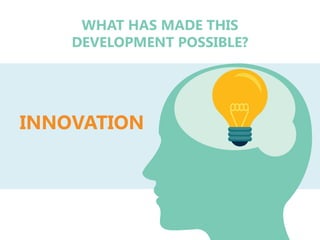 Innovation Tips That Will Change the Way You Think | PPT