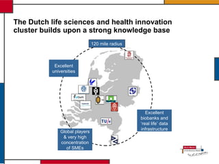 Innovation to commercialization | PPT