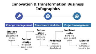 Innovation & Transformation Business Infographics by Slidesgo.pptx