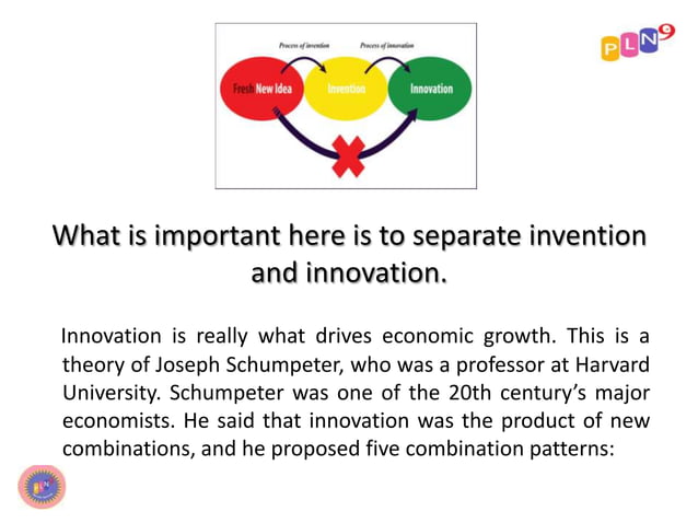Innovation vs. Invention | PPTX
