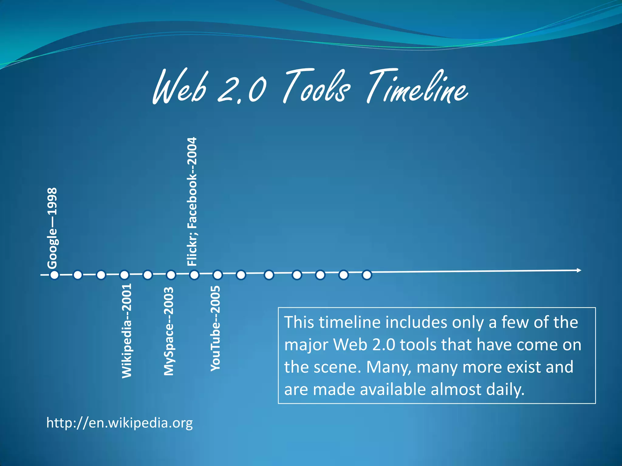 Innovation web 2_0_tools[1] | PPTX