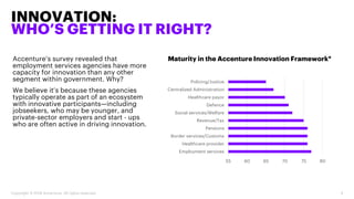 Innovation With a Purpose: Deploying Digital Technologies to Improve ...