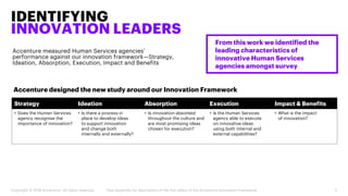 Innovation With a Purpose: Deploying Digital Technologies to Improve ...