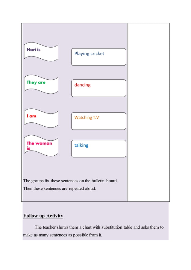 Innovative Lesson Plan on Present Continuous Tense | PDF