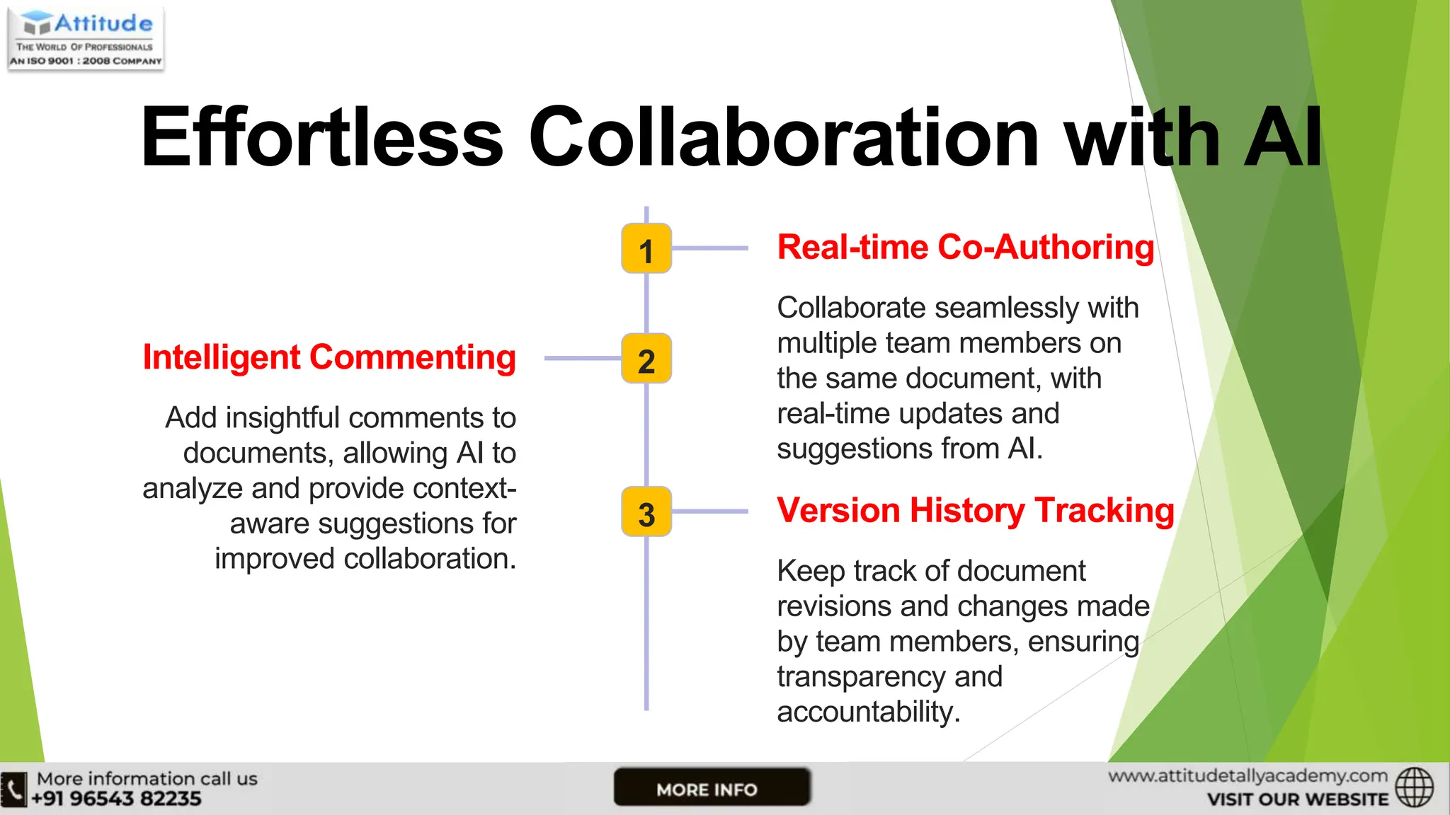 Innovative-AI-Tools-in-MS-Word-Transforming-Writing-and-Editing-Processes | PPT
