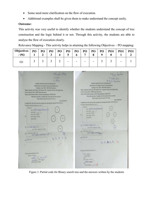 Innovative Practice- Learning by doing- Complete the code and trace the ...