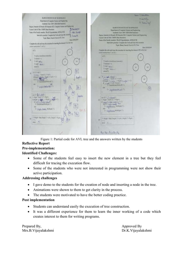 Innovative Practice- Learning by doing- Complete the code and trace the execution | PDF