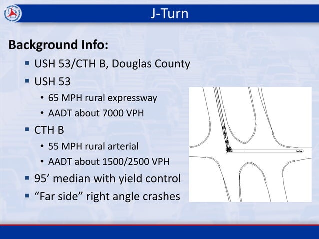 Innovative intersection-ppt | PPT