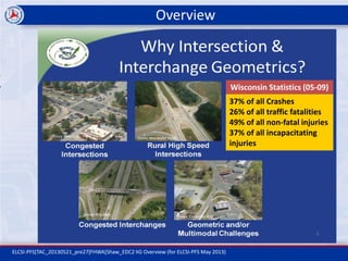 Innovative intersection-ppt | PDF