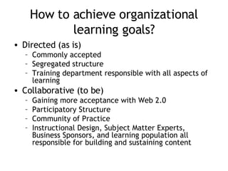 Innovative Practices in Learning Design | PPT