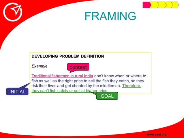 Innovative Problem Solving Guide | PDF | Fishing Sports | Sports