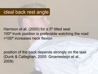 The ideal comfort lounge chair - Peter Vink - research science seat ...