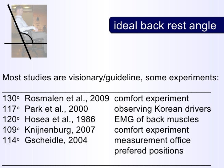 Lounge Chair Seat Back Angle Comfort at Shawana Salvatore blog