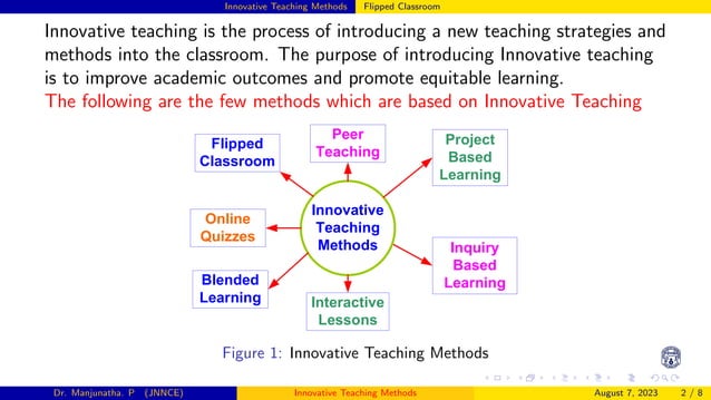 Innovative-Teaching-Methods.pdf