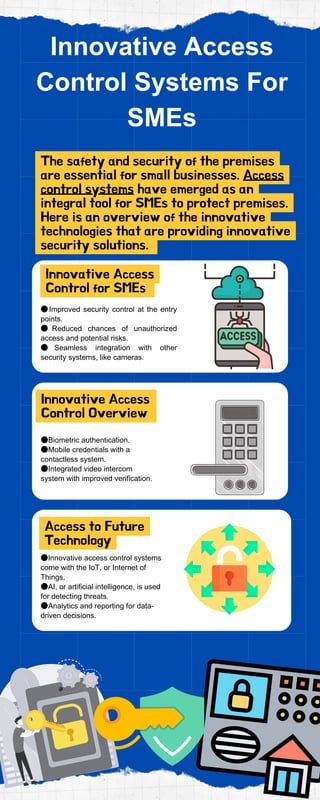 Innovative Access Control Systems For SMEs | PDF