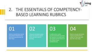 Innovative Assessment Strategies and Practices.pdf